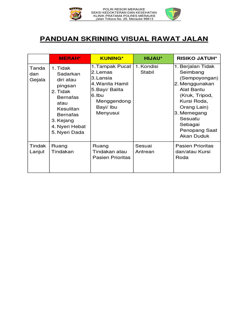 Panduan Skrining Visual Rawat Jalan | PDF