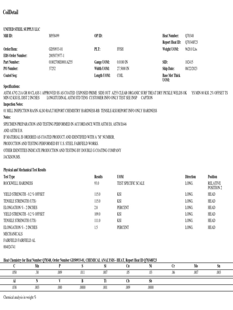 Coil Detail | PDF | Ultimate Tensile Strength | Civil Engineering