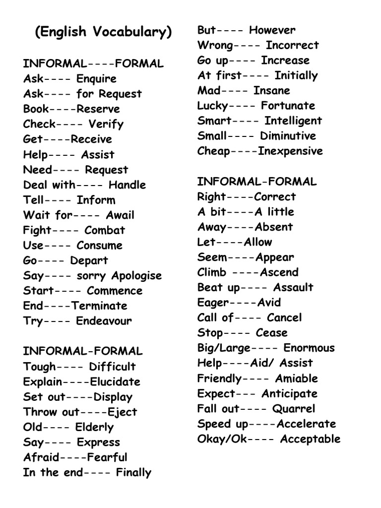 English Vocabulary | PDF