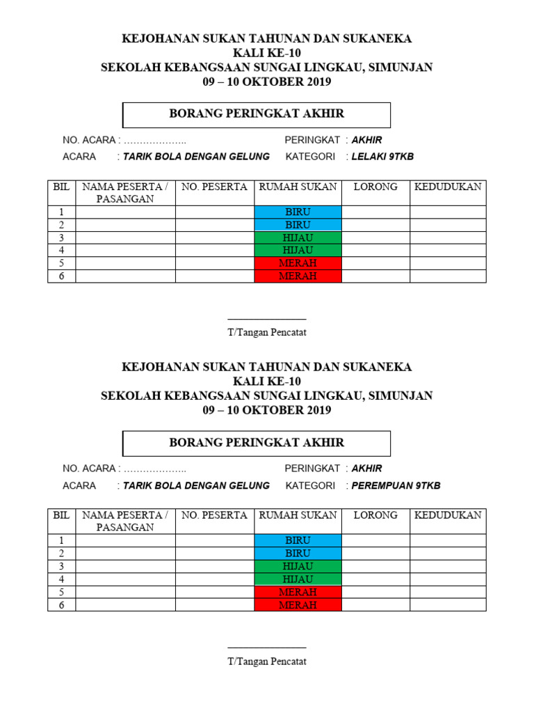 Borang Akhir Acara Sukaneka | PDF