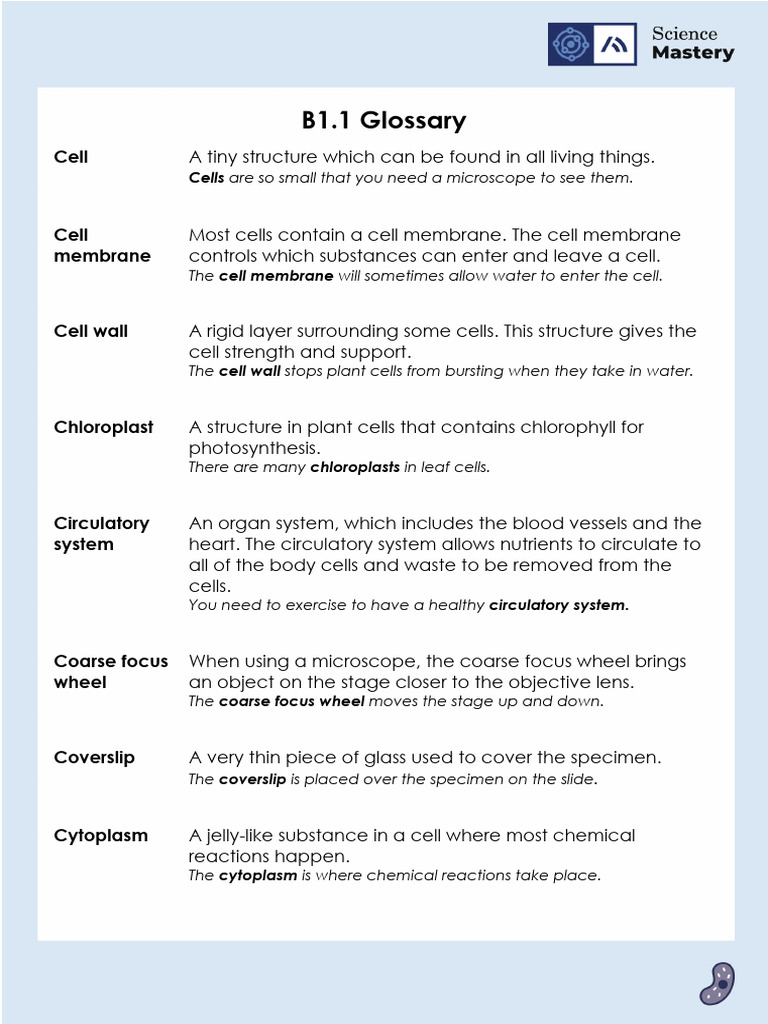 B1.1 Student Glossary | PDF | Tissue (Biology) | Cell (Biology)