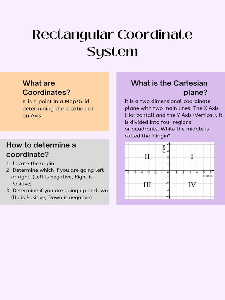 Rectangular Coordinate System Pdf