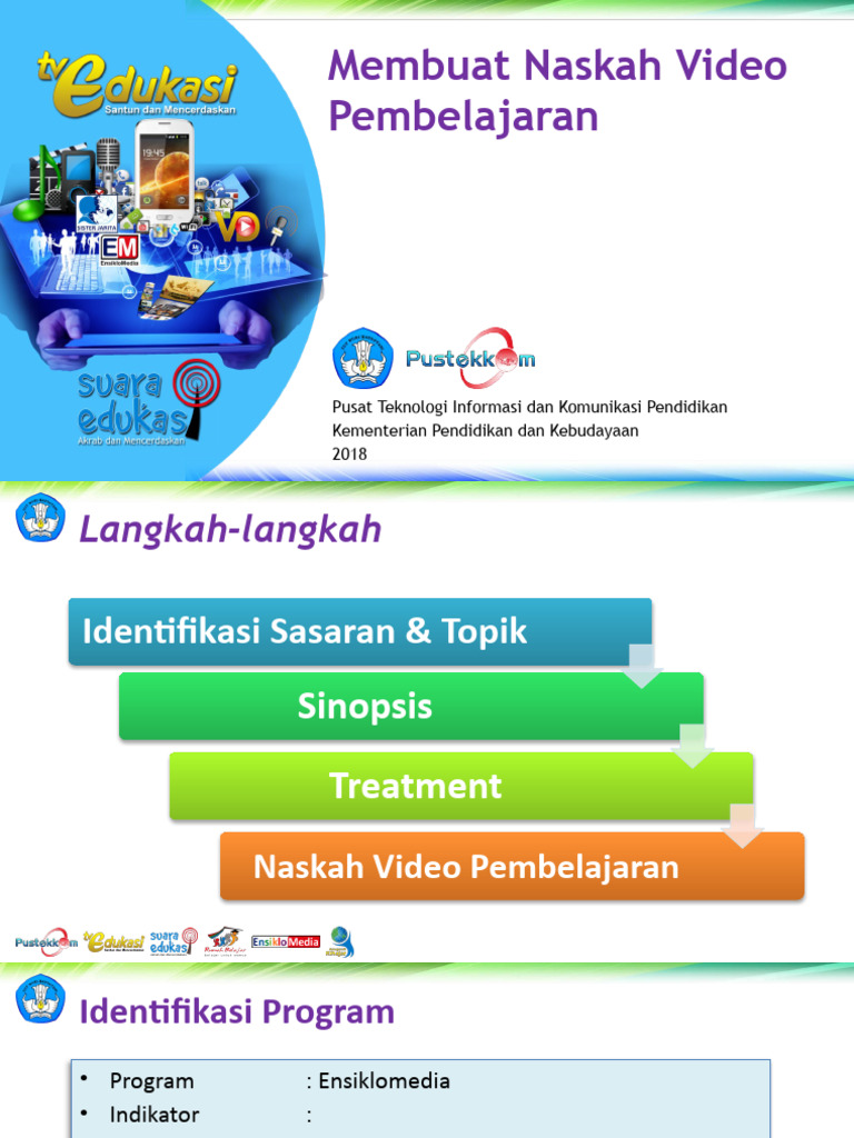 Panduan Naskah Video Pembelajaran | PDF