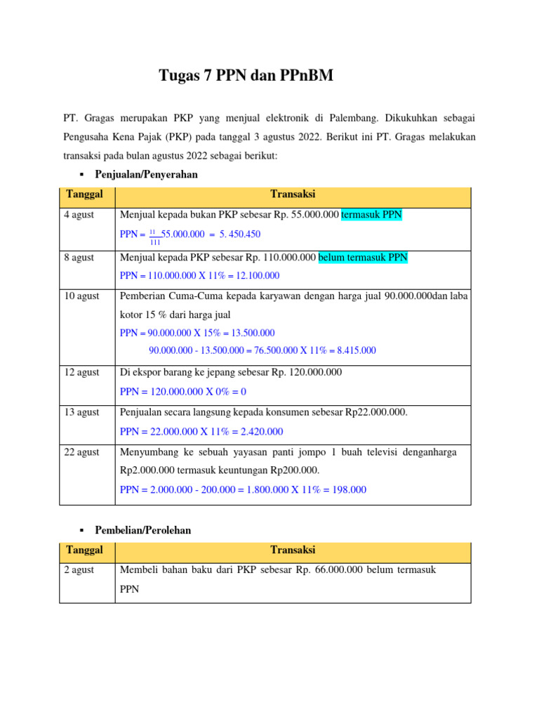 Analisis PPN dan PPnBM PT. Gragas | PDF