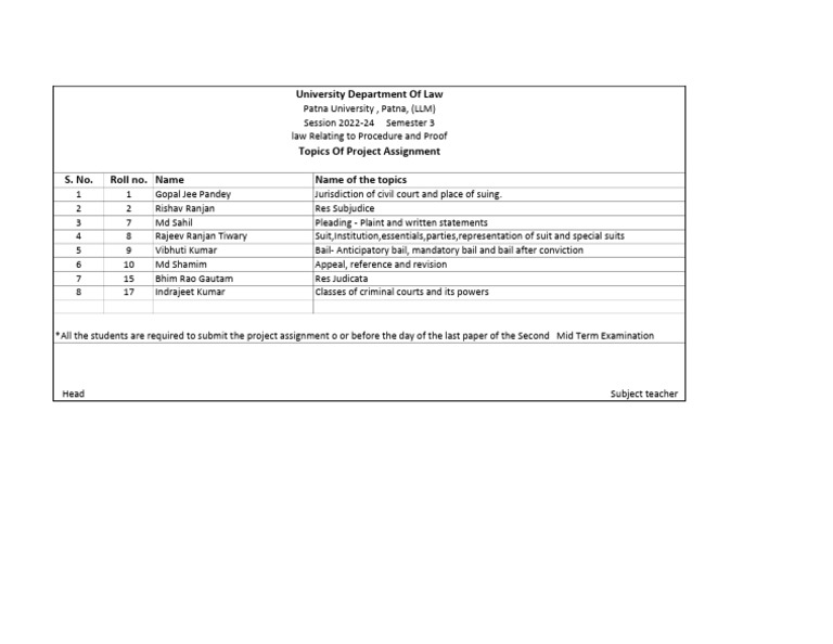 2 Law Relating To Procedure And Proof PDF