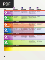 South Australian Spelling Test | PDF