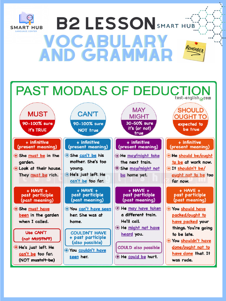 B2 english lesson plan - Mysteries | PDF