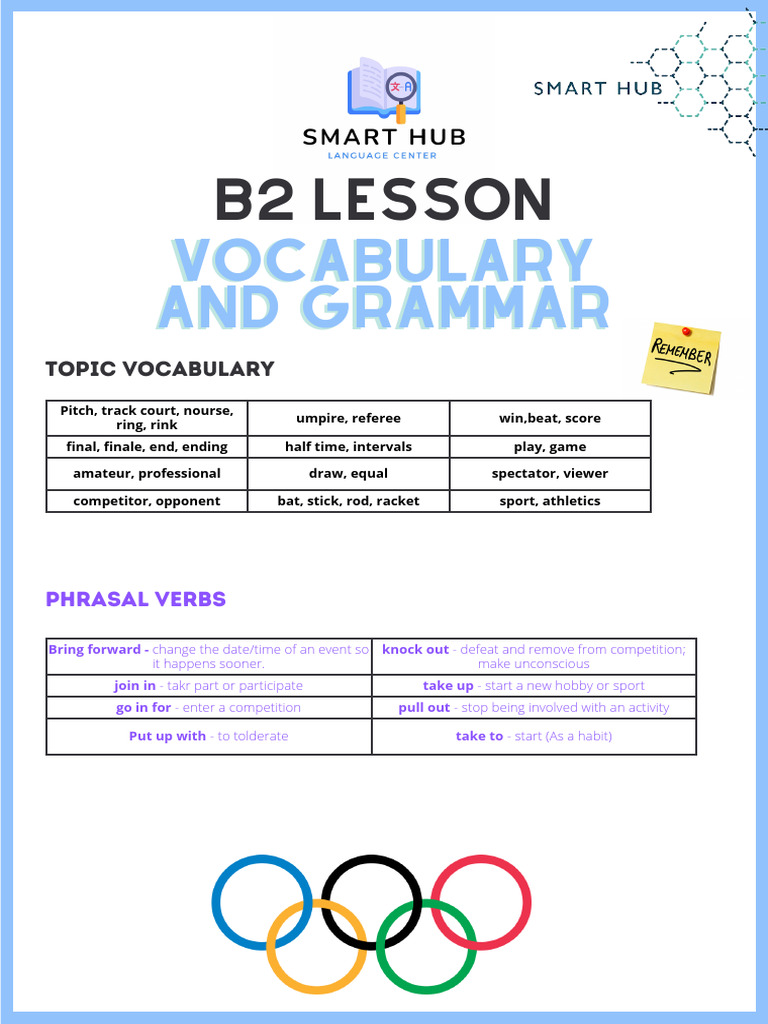 B2 English Lesson Plan | PDF