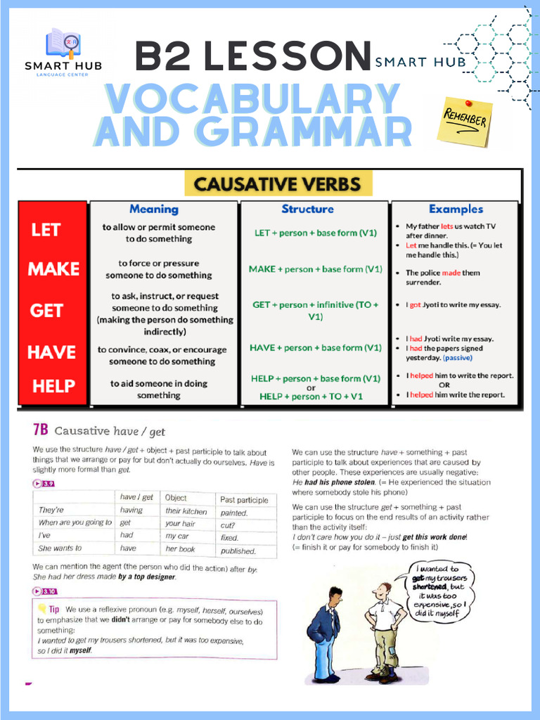 B2 English Lesson Plan - Causative Patterns | PDF B2 English Lesson Plan - Causative Patterns | PDF