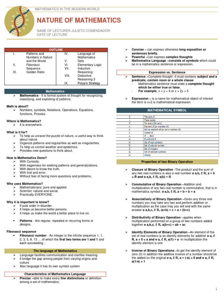 Nature of Mathematics | PDF