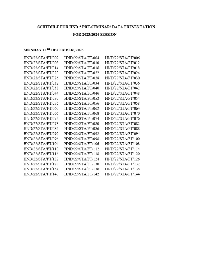 Schedule For HND 2 Data Presentation | PDF