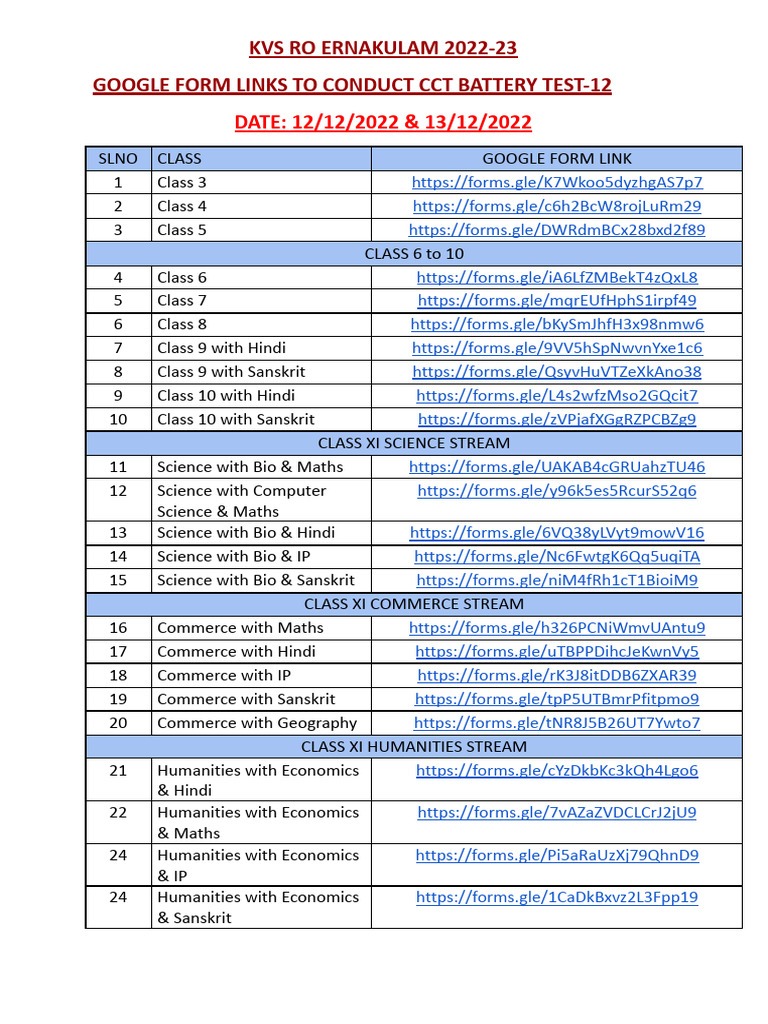 Google Form Links CCT Battery 12 Practice Test | PDF | Science ...
