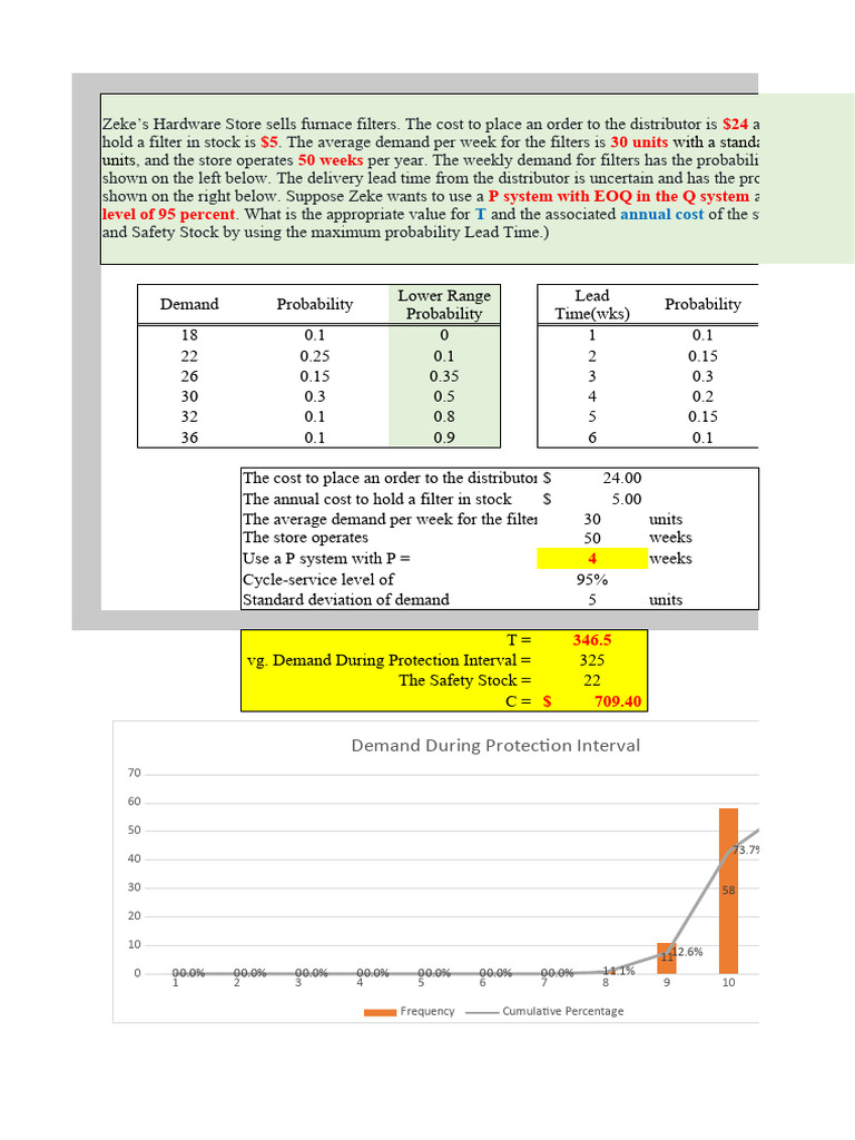 2023Simulation Inventory (題目) | PDF | Standard Deviation | Applied Mathematics