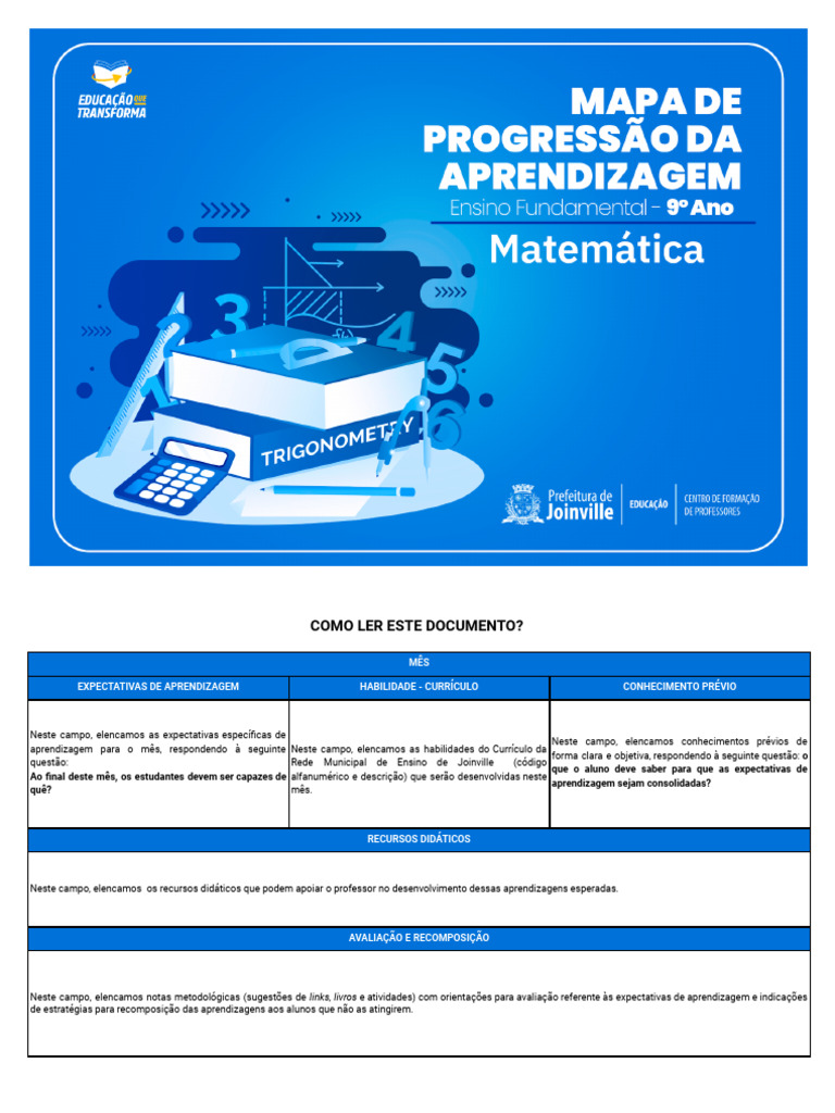 Mapa Progressão Matemática | PDF