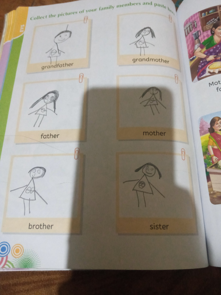 Family Picture Drawing | PDF