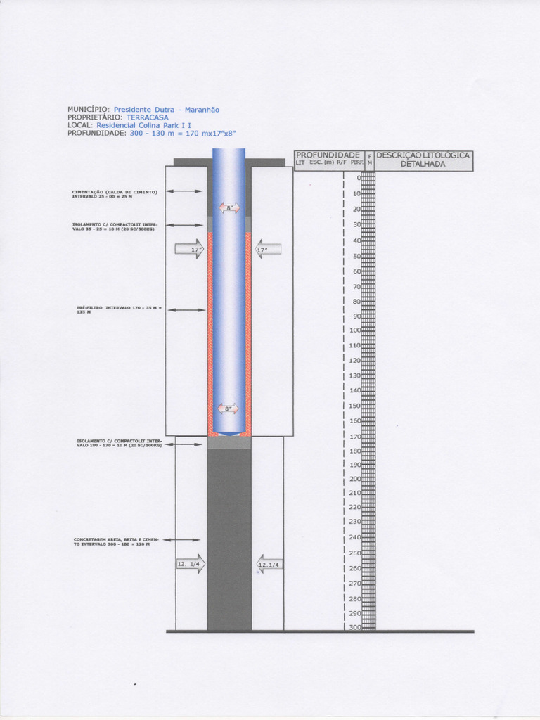 Conc Isol e Cim P 01 Res Colina Park I I 210 | PDF