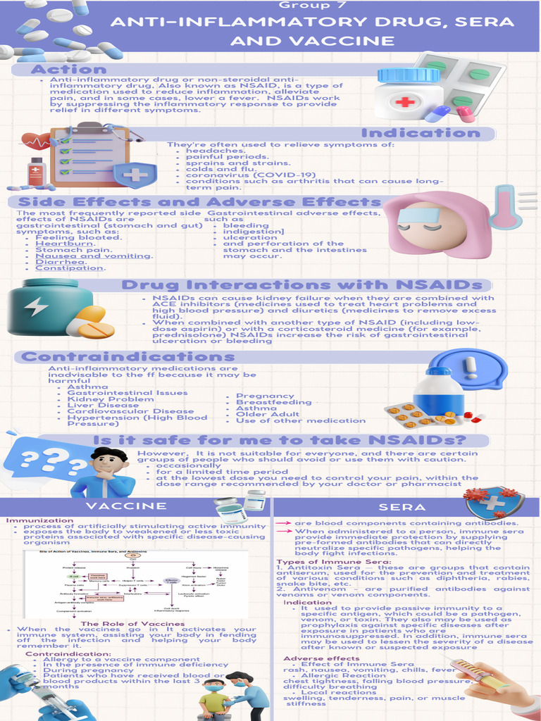 Anti Inflammatory | PDF | Nonsteroidal Anti Inflammatory Drug | Immune ...