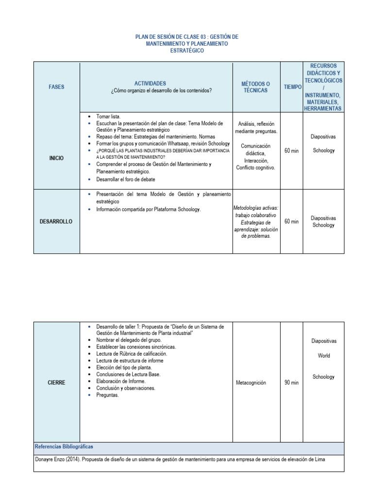 Plan de Clase de Sesion 03 | PDF | Planificación | Diseño