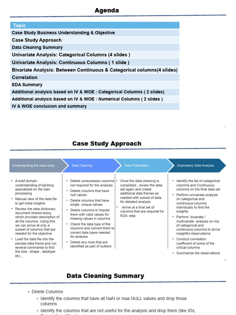 LendingClubCaseStudy 1 | PDF | Loans | Interest