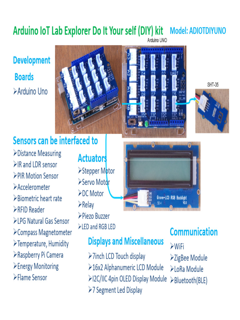 Iot Lab and Skill Development Kits and Sensors | PDF | Sensor | Internet Of Things