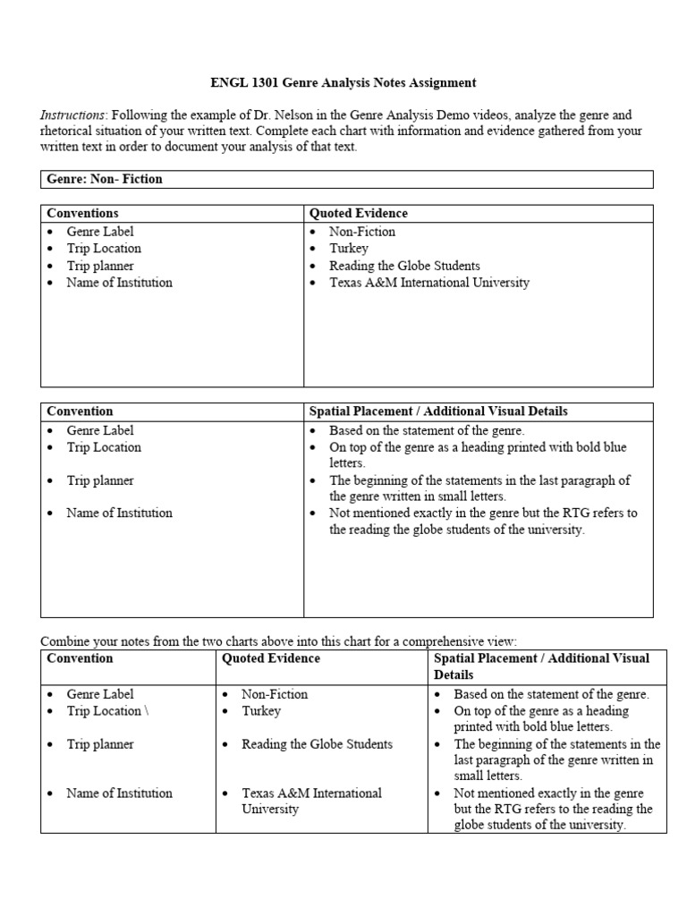Genre Analysis Worksheet 1 | PDF | Genre | Cognition