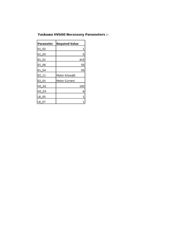 Yaskawa HV600 Essencial Parameter List | PDF Yaskawa HV600 Essencial Parameter List | PDF