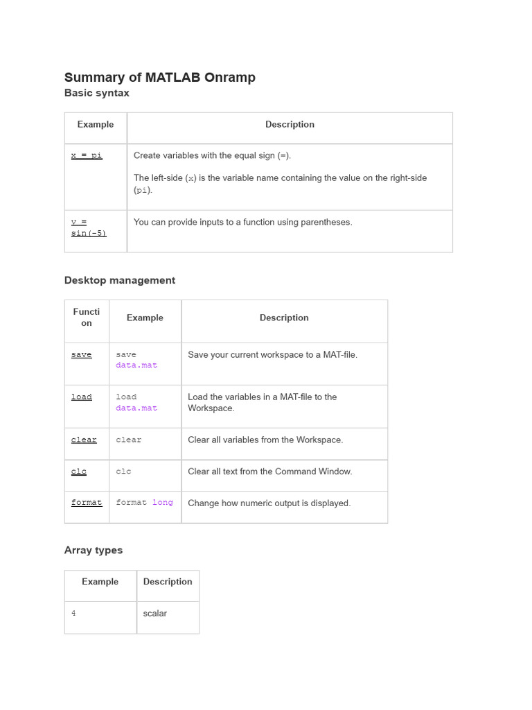 Summary of MATLAB Onramp | PDF | Matrix (Mathematics) | Matlab