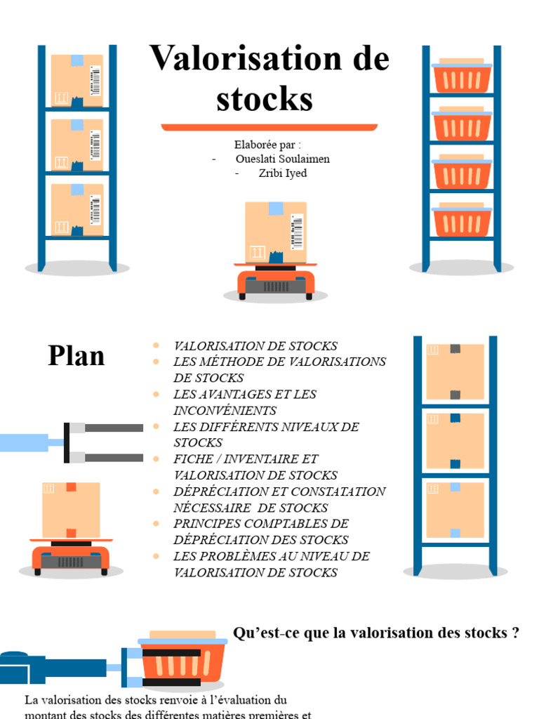 Méthodes de Valorisation des Stocks | PDF | Inventaire | Comptabilité