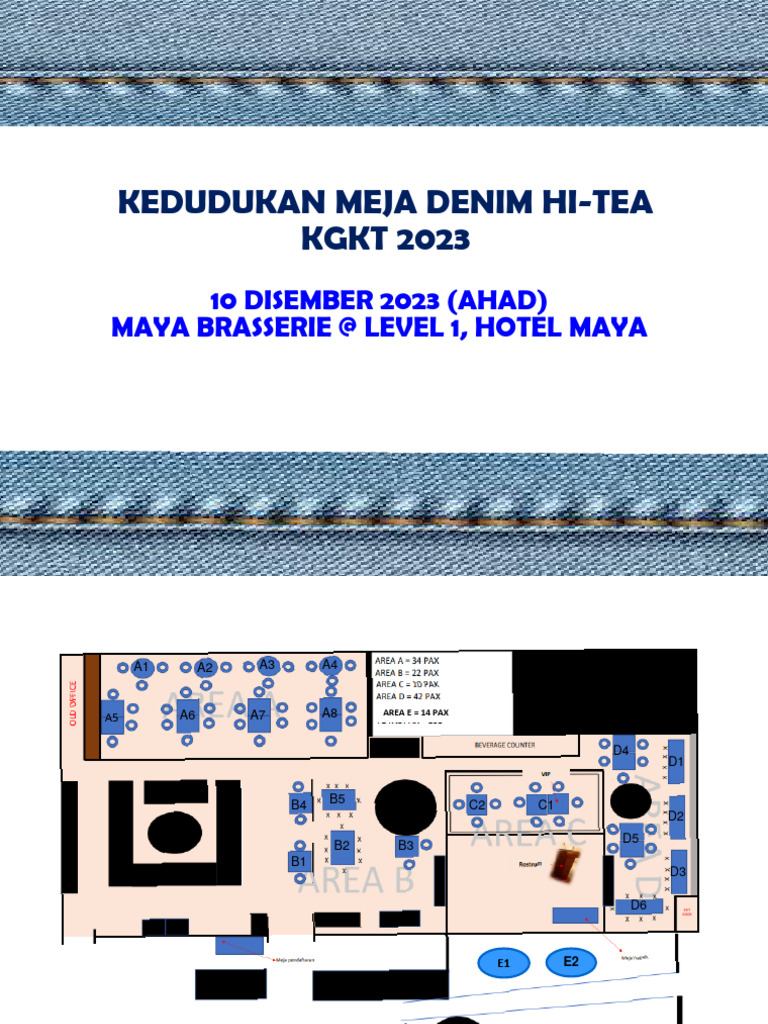 Kedudukan Meja Denim Hi-tea 2023 | PDF