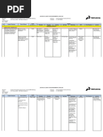 Pertamina CLSR 2024 Guideline | PDF