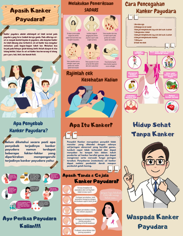 Kelompok 4 Leaflet Kanker Payudara | PDF
