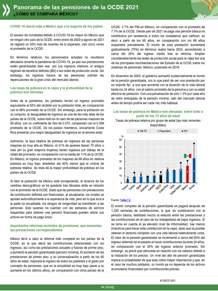 Ocde Articulo | PDF | Pensión | Pobreza