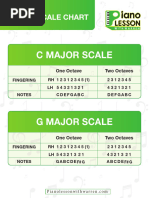French Horn Scales | PDF | Melody | Musical Scales