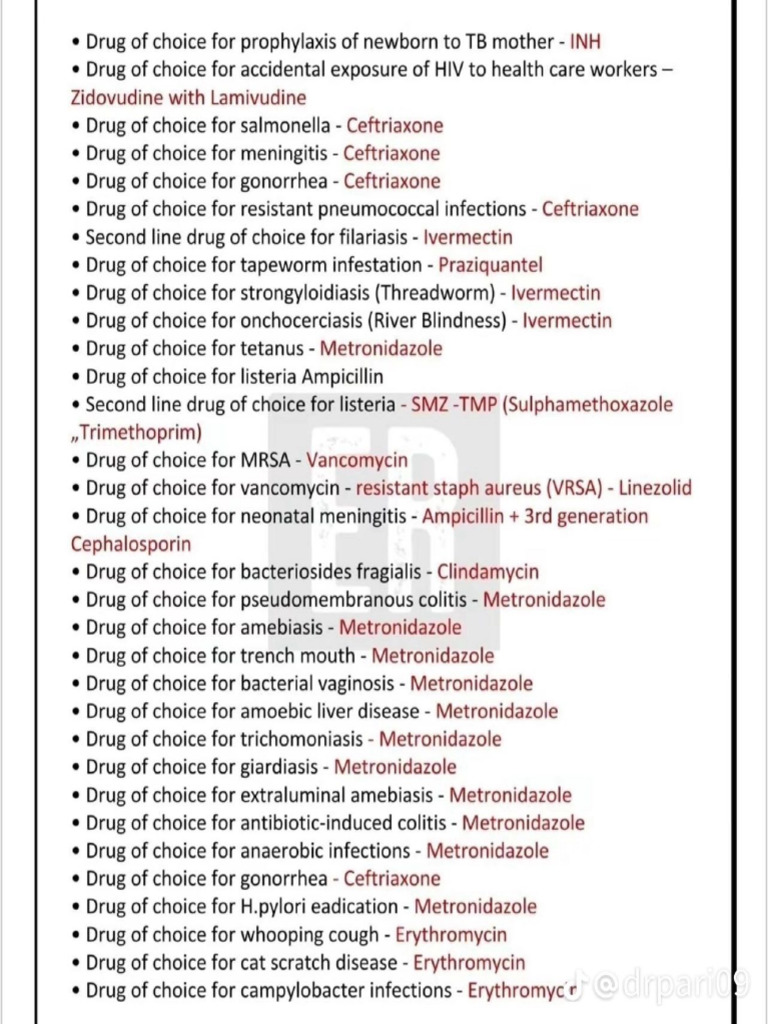 Drug Take A Tim | PDF