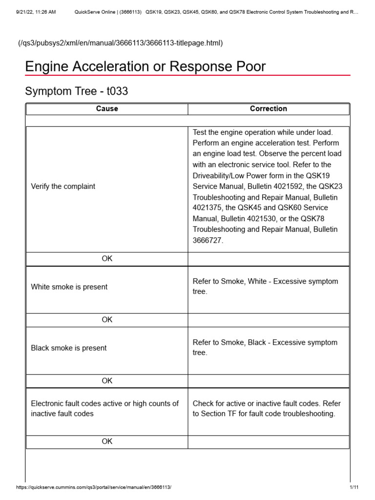 Engine Acceleration or Response Poor | PDF | Throttle | Turbocharger