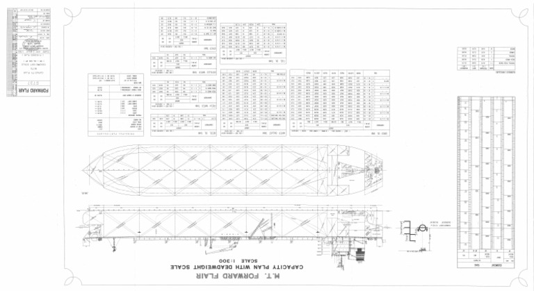 Capacity Plan With Deadweight Scale (DW 84, 998 MT) | PDF