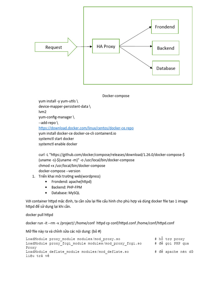 Docker Compose | PDF