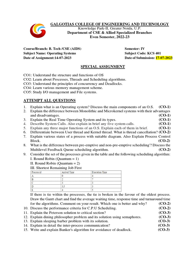 OS Special Assignment | PDF | Scheduling (Computing) | Operating System Technology