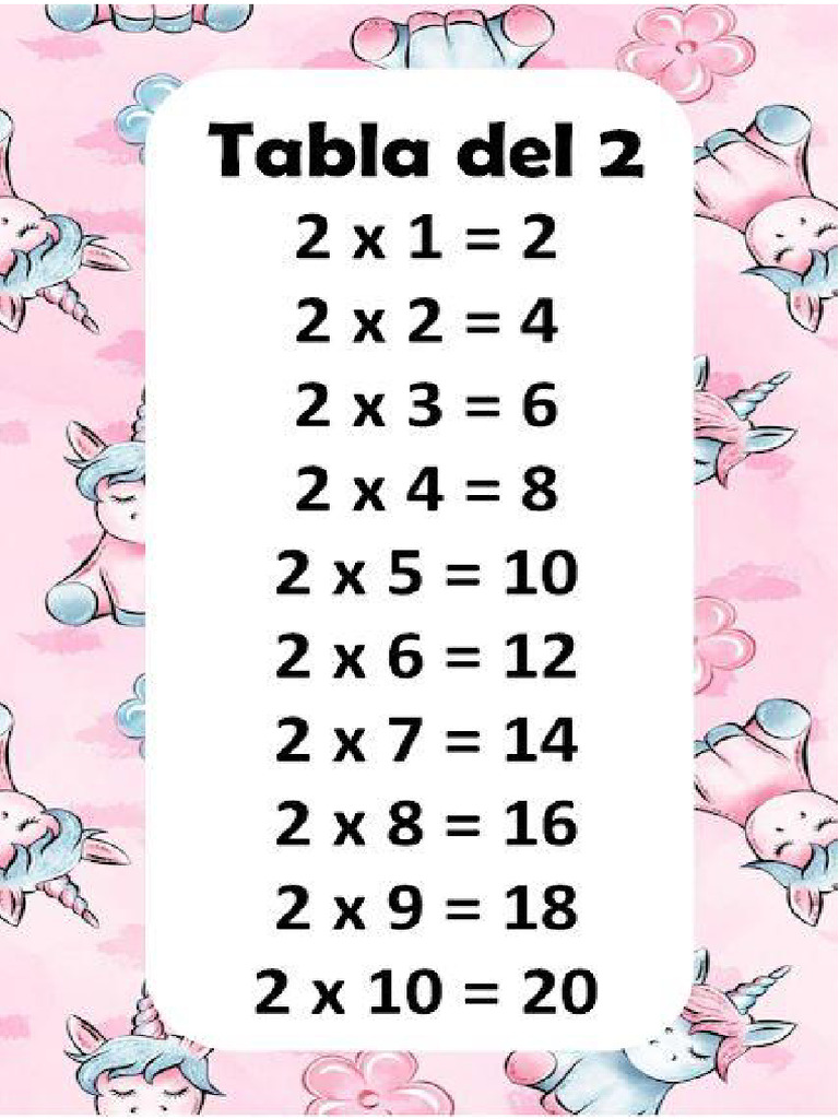 Tabla Del 2 | PDF