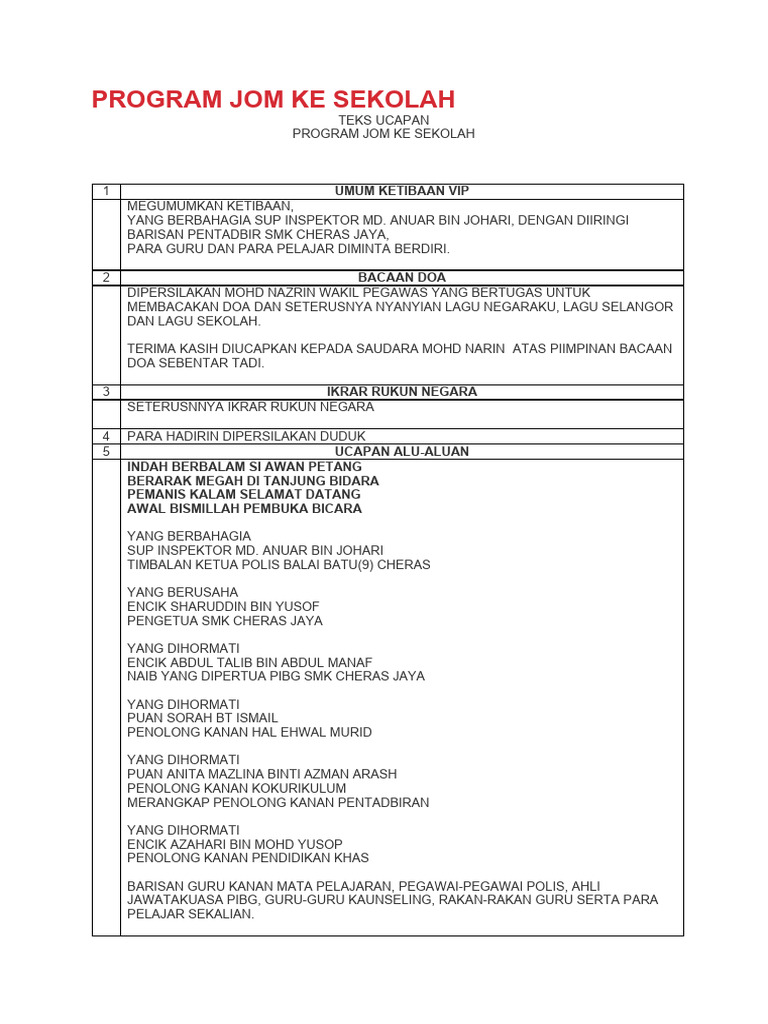 Program Jom Ke Sekolah Guru | PDF