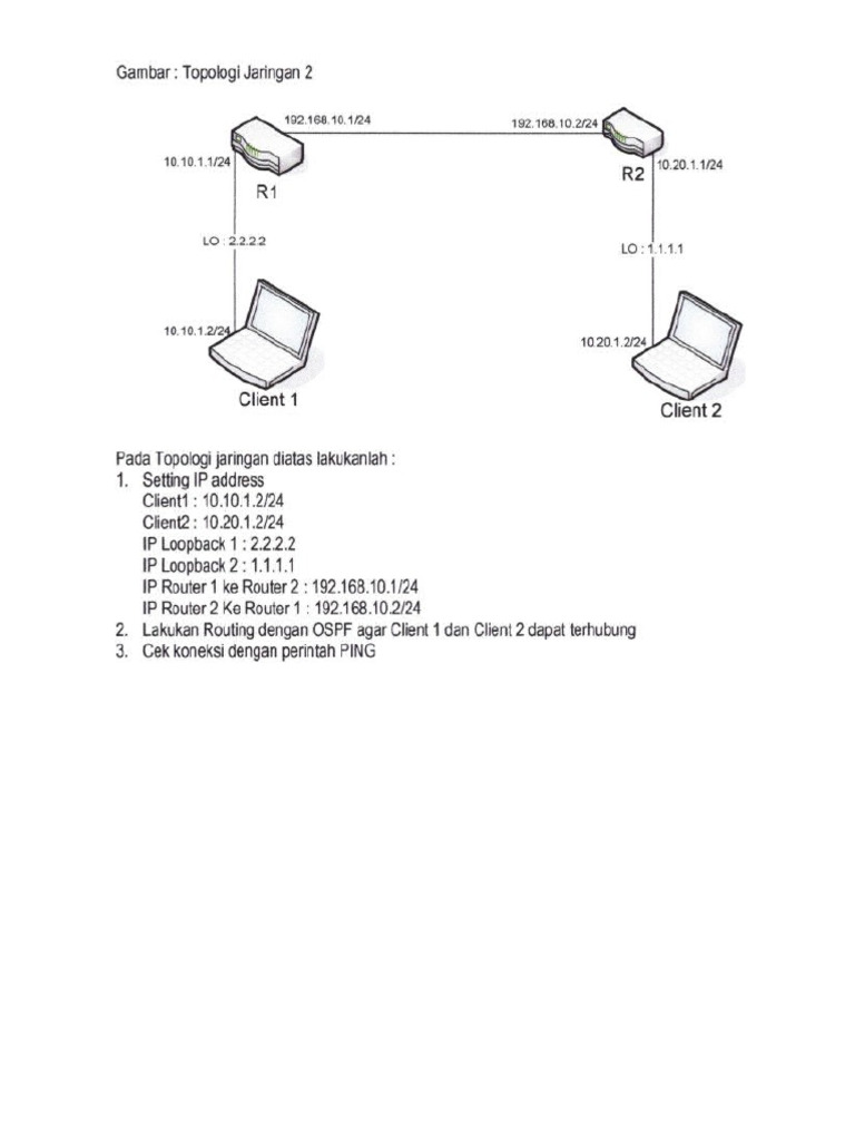 Langkah Instalasi & Konfigurasi Routing R1 Dengan R2 Loopback LSP | PDF