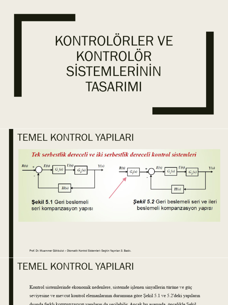 Kontrol Sistemlerinin Tasarımı | PDF