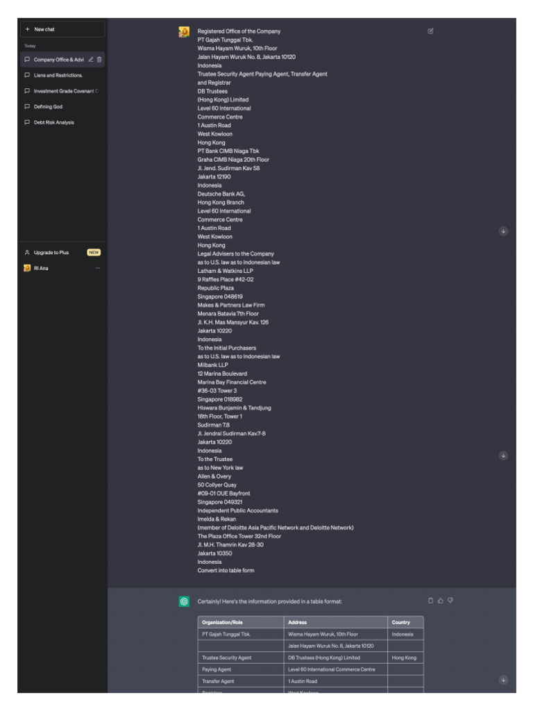legal entities table format | PDF