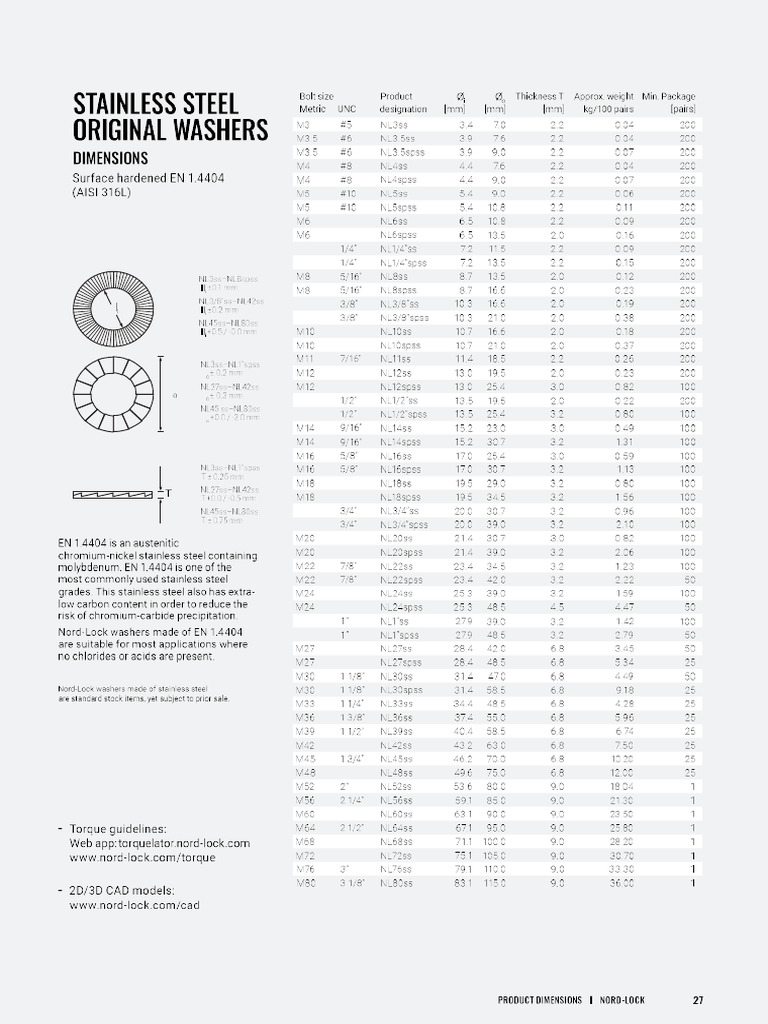 Nord Lock Brochure 18 | PDF