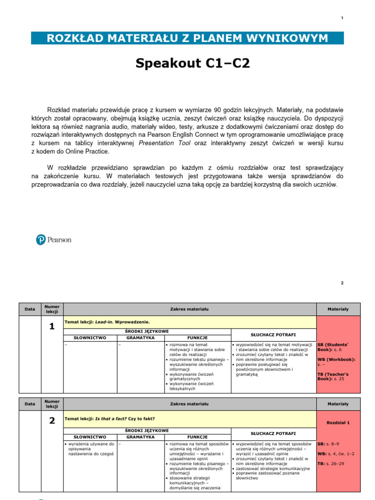 SpeakOUT-3RD E C1 C2 90h Rozklad Z Planem Wynikowym | PDF