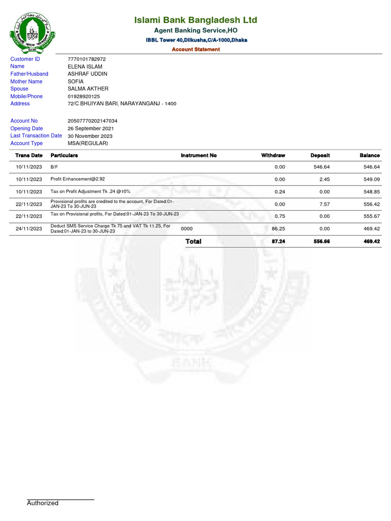Islami Bank Bangladesh LTD: Agent Banking Service, HO | PDF