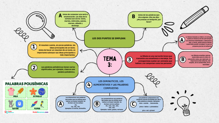 TEMA 3 (1) | PDF