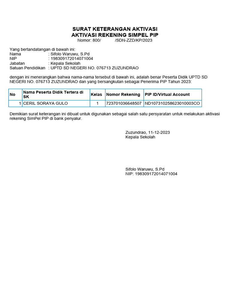 Surat Keterangan Aktivasi PIP Nominasi Tahun 2023, UPTD SD NEGERI NO ...