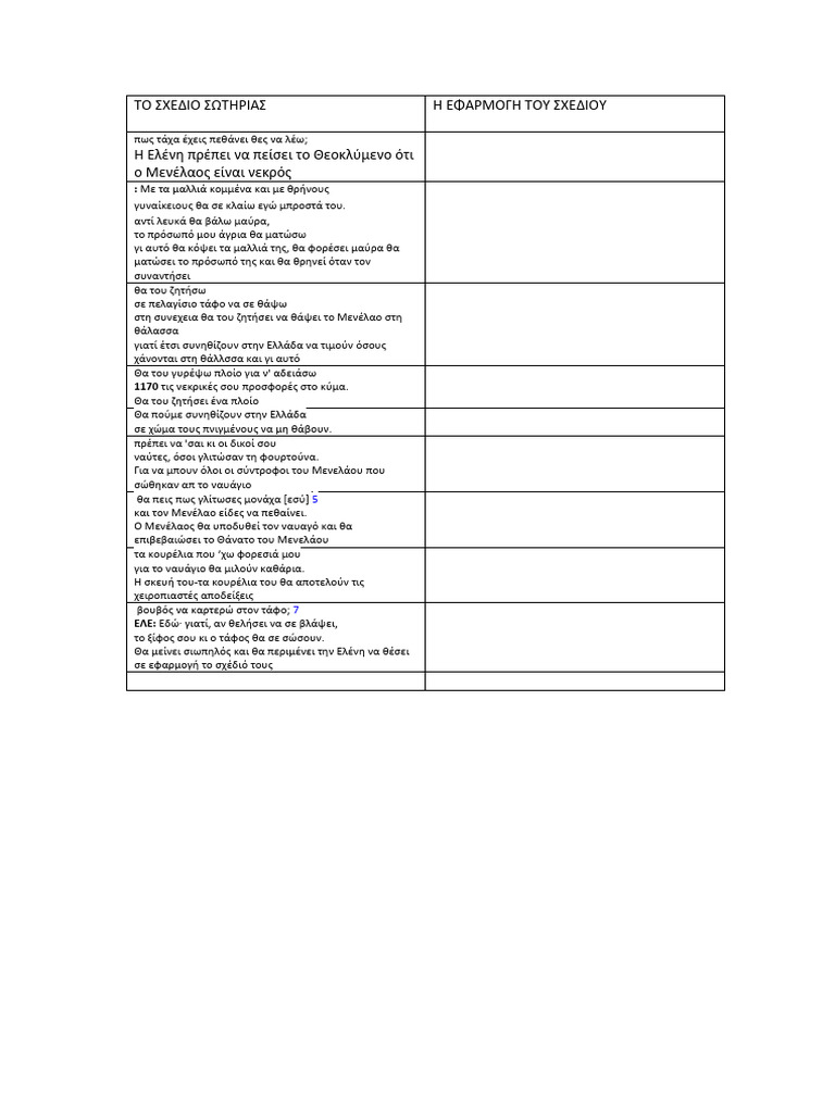 ΤΟ ΣΧΕΔΙΟ ΣΩΤΗΡΙΑΣ | PDF