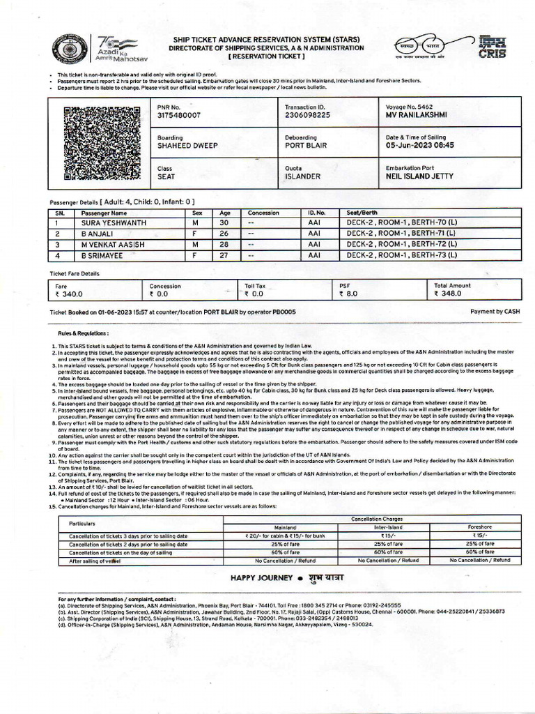 Neil Island To PBR | PDF